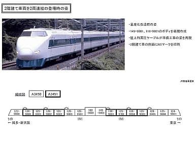 Railway model JNR 100 series 9000 series Shinkansen "X0" formation When ...