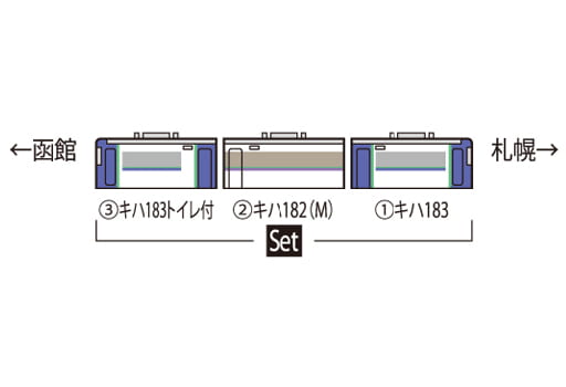Railway Model 1150 Jr Kiha 183 Series Limited Express Diesel Car Niseko Set 3 Sets Limited
