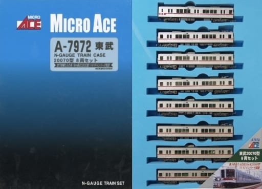 Railway model 1/150 Tobu 20070 Type 8-Car Set [A-7972] | Toy Hobby ...