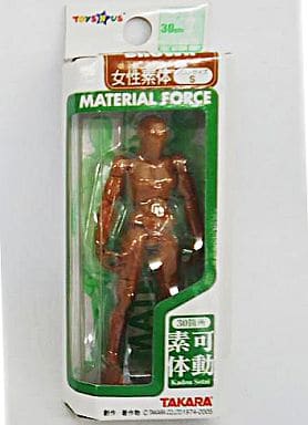 Figure Micro Lady Karol 「 Micro Man 」 Material Force Female Body Brown ...
