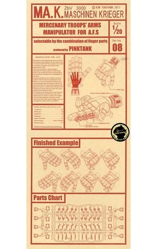 1/20 MERCENARY TROOPS' ARMS MANIPULATORS FOR A. F.S "Ma. K Masinen Krieger ZbV3000" | Toy Hobby ...