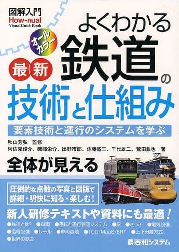 Book (Practical) Railroad Learn about the latest railway technology ...