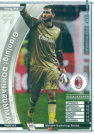 WCCF/GK/YOUNG STAR/2016-2017 YGS4 [YOUNG STAR] : [No Code Guarantee] Gianluigi Donnarumma | Toy ...