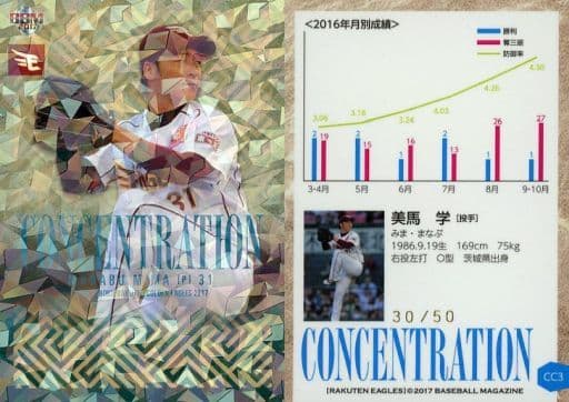 CC3 [insert card] : Manabu Mima (parallel version) (/ 50) | Toy Hobby ...