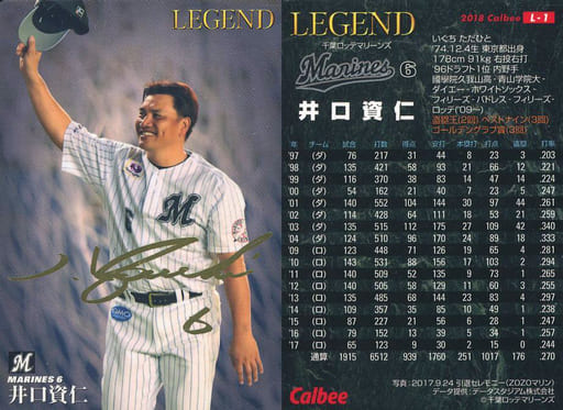 Sports / Legend's Retired Players Card / 2018 Professional Baseball ...