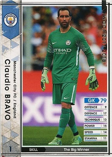 EXTRA [Promotion Card] : [No Code Guarantee] Claudio Bravo | Toy Hobby | Suruga-ya.com