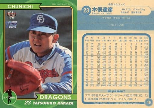 BBM / Regular Card / 1979 Professional Baseball / Chunichi Dragons ...