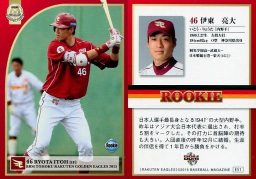 E51 [Regular Card] : Ryota Ito | Toy Hobby | Suruga-ya.com