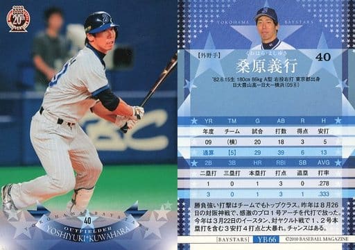 YB66 Regular Card : Yoshiyuki Kuwahara | Toy Hobby | Suruga-ya.com