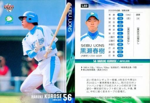 L69 [Regular Card] : Haruki Kurose | Toy Hobby | Suruga-ya.com