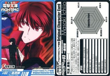 #03 : Masateru Ichijo | Toy Hobby | Suruga-ya.com