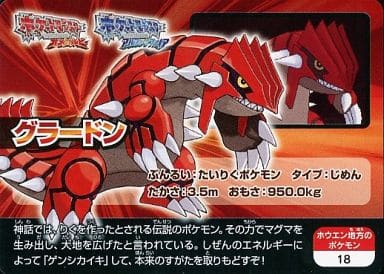 Anime Torayca / Pokemon Scrap Omega Ruby Alpha Sapphire Pocket Monsters ...