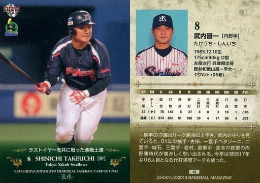 18 [regular card] : Shinichi Takeuchi | Toy Hobby | Suruga-ya.com