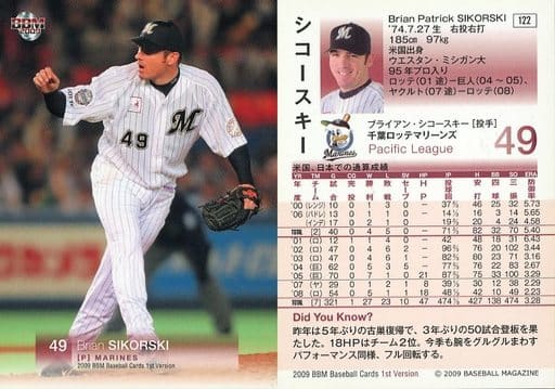 122 [Regular Card] : Sikor | Toy Hobby | Suruga-ya.com