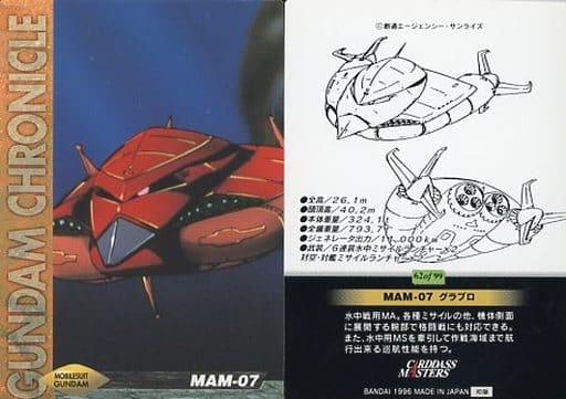 Anime Torayca / Gundam Character Actor Card / Card Das Masters Gundam ...