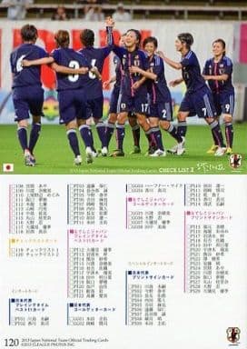 Sports / Checklist Card / 2013 Japan National Football Team Official ...