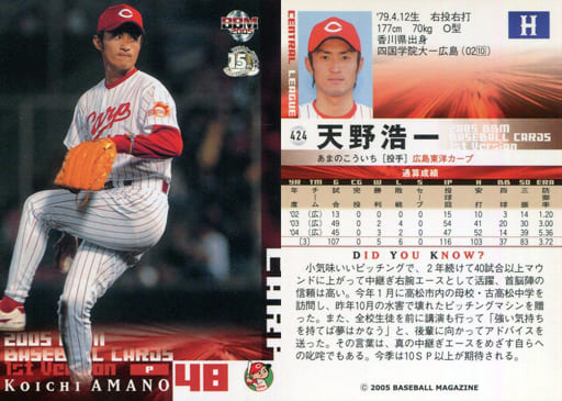 424 : Kohichi Amano' Hiroshima Toyo Carp' | Toy Hobby | Suruga-ya.com