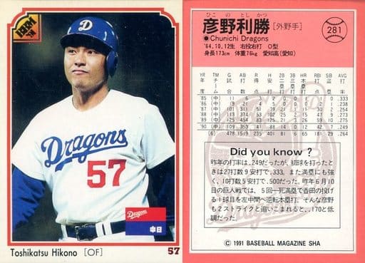 BBM / Regular Card / BBM91 Baseball Card 281 : Toshikatsu Hikono ...