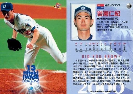 154 : Hitoki Iwase "Chunichi Dragons" | Toy Hobby | Suruga-ya.com