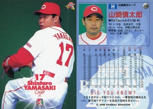 238 : [238] Shintaro Yamazaki "Hiroshima Toyo Carp" | Toy Hobby ...