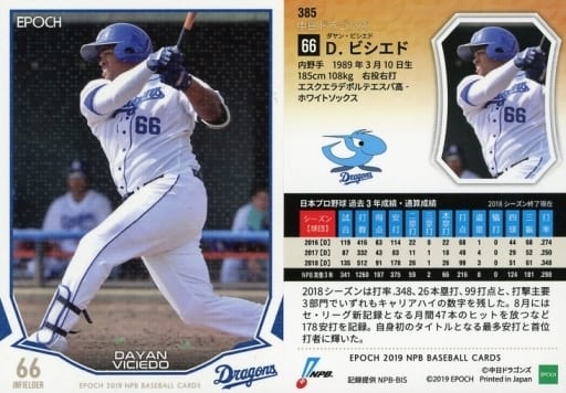 Sports / Regular Card / Chunichi Dragons / 2019 NPB Professional ...