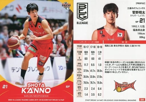 044 [Regular Card] : Shota Kanno | Toy Hobby | Suruga-ya.com