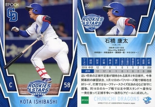 Sports / Regular Card / - / Chunichi Dragons / 2020 Chunichi Dragons ...