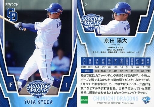 Sports / Regular Card / - / Chunichi Dragons / 2020 Chunichi Dragons ...