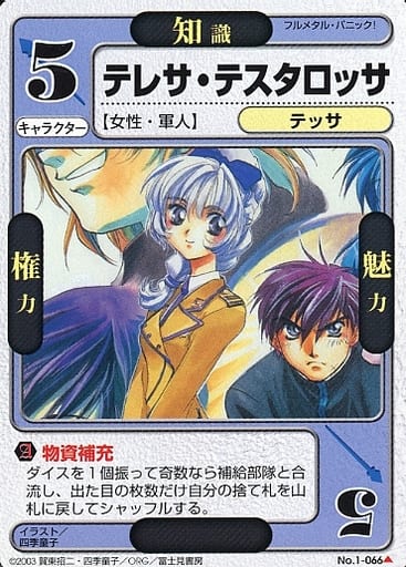 No. 1-066 [ ] : Teletha'Tessa' Testarossa | Toy Hobby | Suruga-ya.com