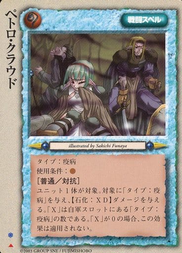 Frequent : Peter Cloud | Toy Hobby | Suruga-ya.com