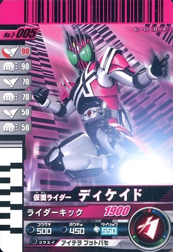 Kamen Rider Decade Cards