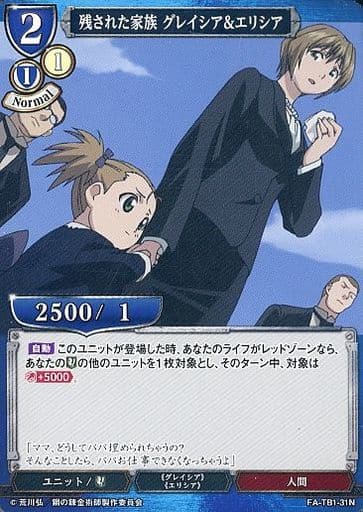 Building Divide / N / Blue / Tie-up booster "FULLMETAL ALCHEMIST" FA ...