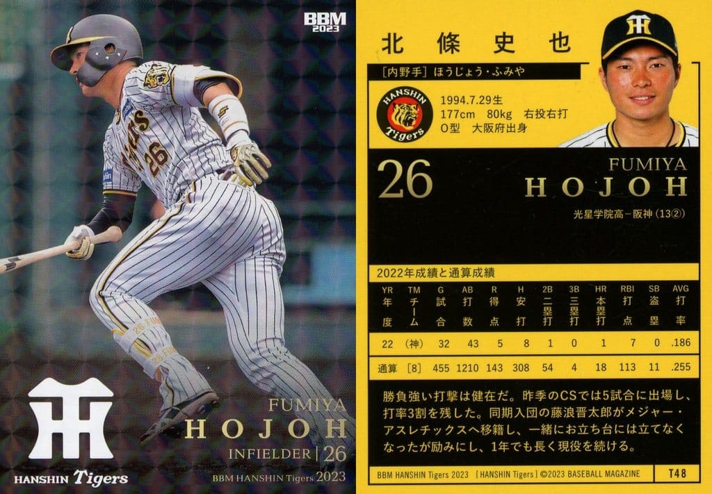 T48 [Regular Card] : Fumiya Hojo (Kira Card version) | Toy Hobby ...