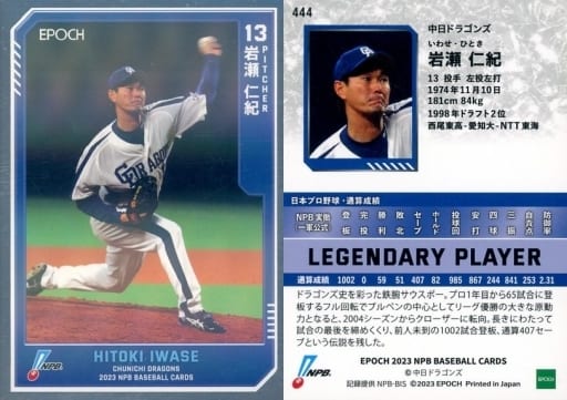 444 [Insert Card] : Hitoki Iwase (Silver) | Toy Hobby | Suruga-ya.com