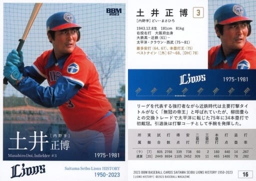 16 [Regular Card] : Masahiro Doi | Toy Hobby | Suruga-ya.com