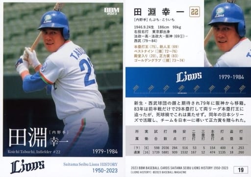 19 [Regular Card] : Koichi Tabuchi | Toy Hobby | Suruga-ya.com