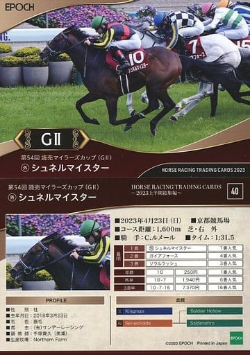 40 [Regular Card] : Mylar's Cup / Schner Meister | Toy Hobby | Suruga ...