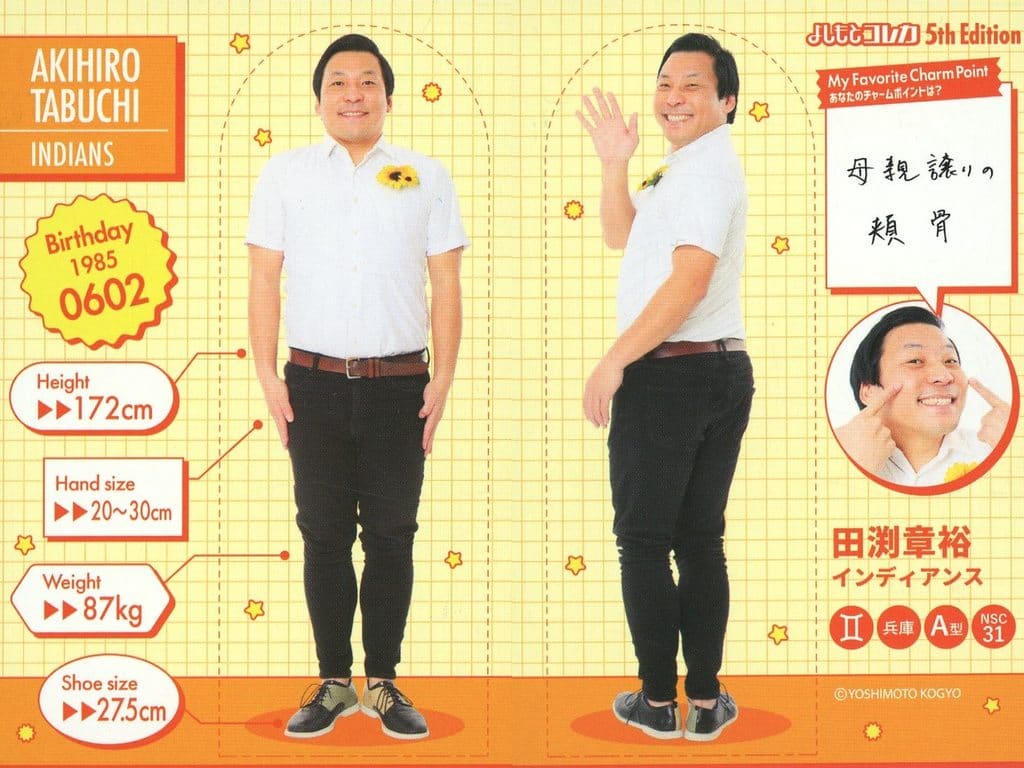 [Anthropometry card] : Indians / Akihiro Tabuchi / FANY Yoshimoto ...