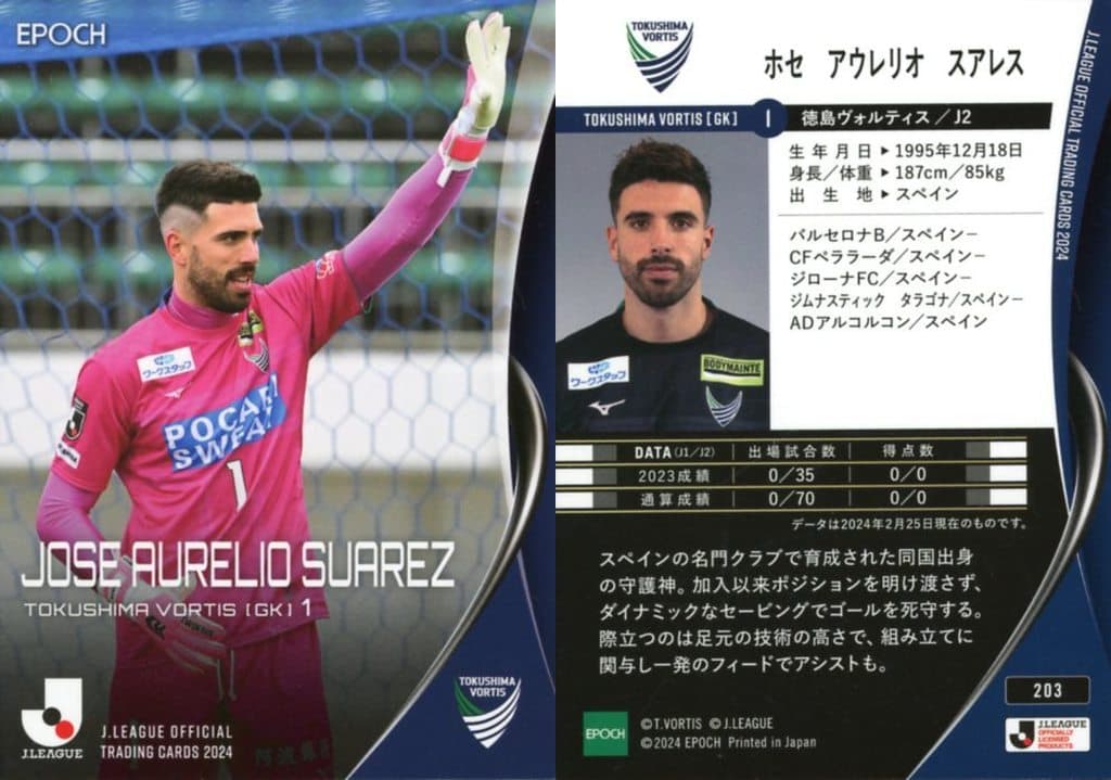 203 [Regular Card] : José Aurelio Suarez | Toy Hobby | Suruga-ya.com