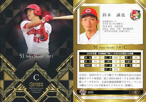 BBM / Regular Card / Hiroshima Toyo Carp / BBM2016 Genesis 090 [Regular Card] : Seiya Suzuki ...
