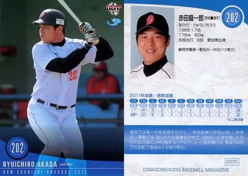 BBM / Regular / BBM2012 Chunichi Dragons D070 [Regular] : Ryuichiro ...