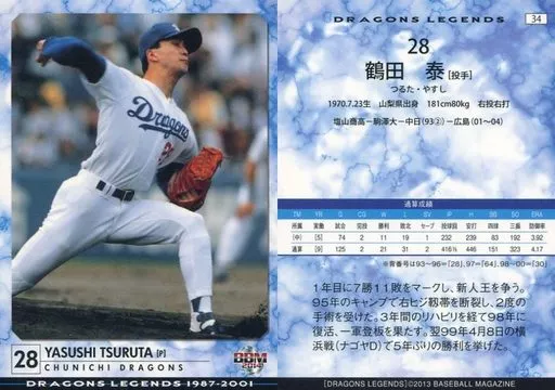 BBM / Regular / DRAGONS LEGENDS 1987-2001 / Chunichi Dragons / BBM2014 Dragons Legend 34 ...