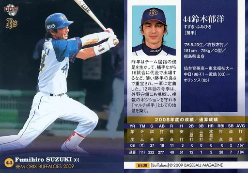 Bs38 [Regular] : Fumihiro Suzuki (Kira Parallel Version) | Toy Hobby ...