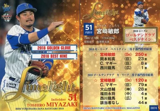 BBM / Regular Card / Limelight / Yokohama DeNA BayStars / BBM2019 Yokohama DeNA BayStars DB74 ...