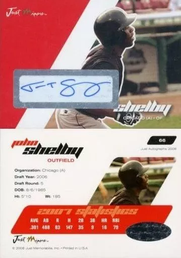 Sports / Autograph Signature Card / JUST MINORS 2008 JUST AUTOGRAPHS 66 ...