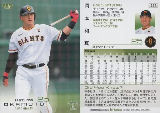 BBM / Regular Card / 2023 BBM Baseball Card 1st Version 259 [Regular Card] : Kazuma Okamoto ...