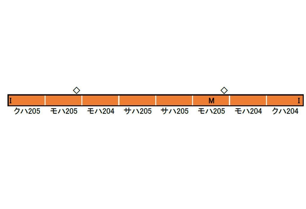 Railway model 1/150 JR205 series No. 5000 (Musashino Line, car number selection type) 8-car set ...