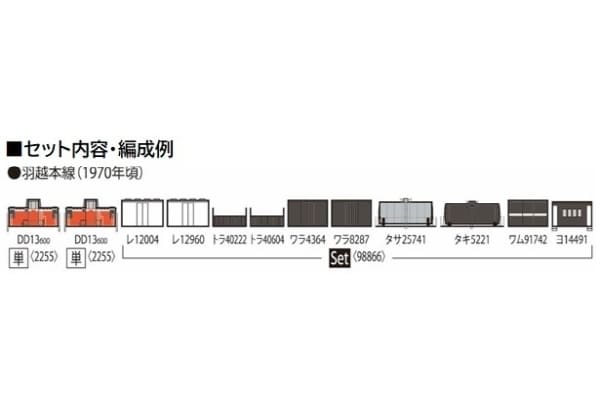 1/150 Uetsu Main Line Freight Train Set (10 cars) [98866] | Toy Hobby ...