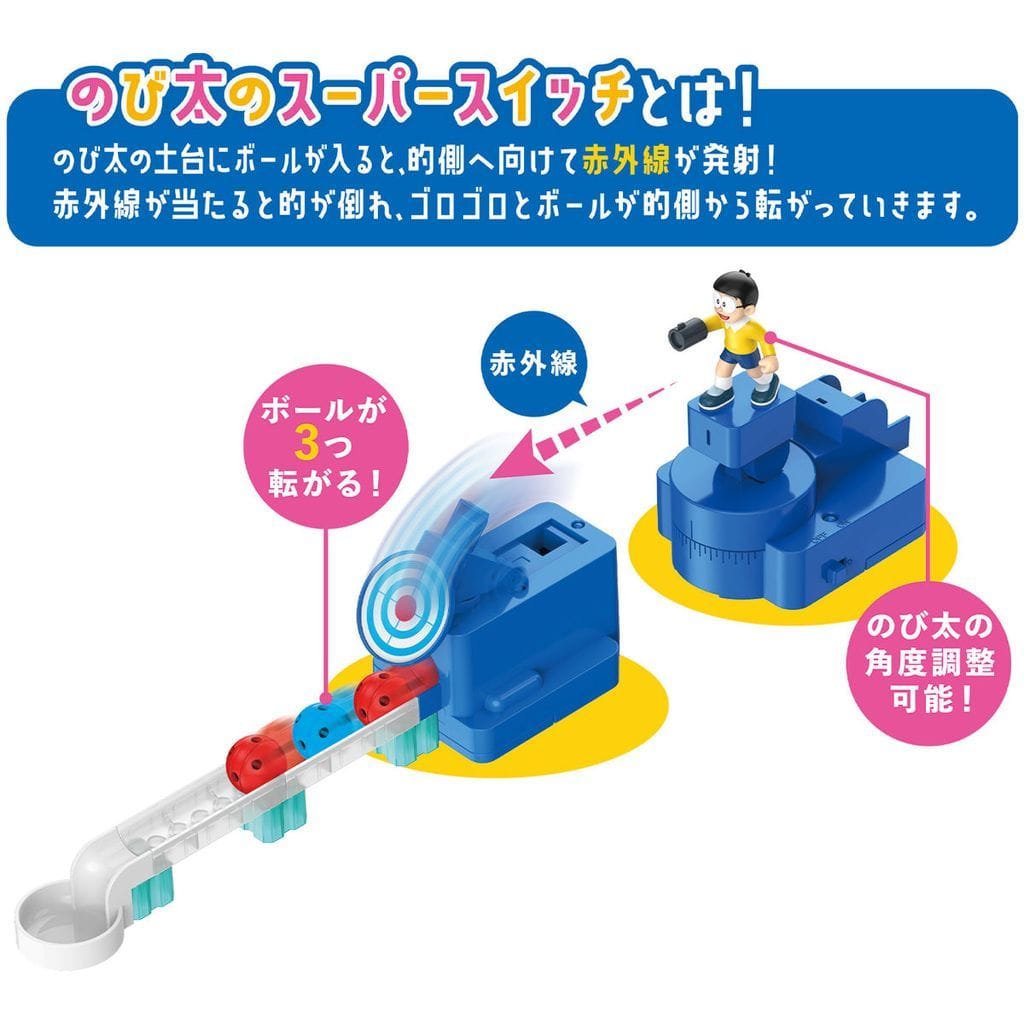 Toy Koroga Switch Doraemon Deluxe Kit Super Airgun Swichy "Doraemon ...