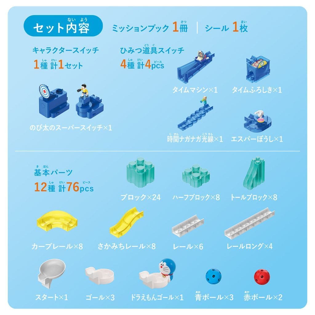 Toy Koroga Switch Doraemon Deluxe Kit Super Airgun Swichy "Doraemon ...